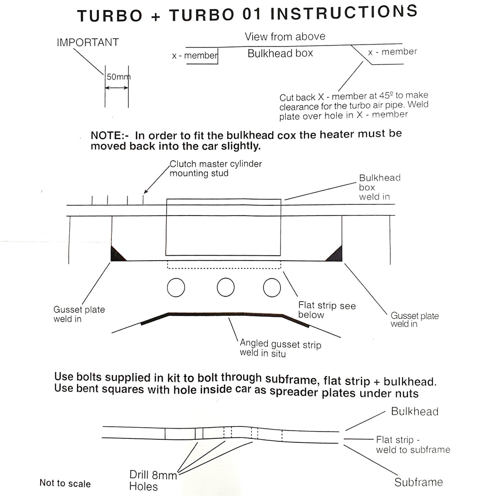 TURBO BULKHEAD BOX – Minisport
