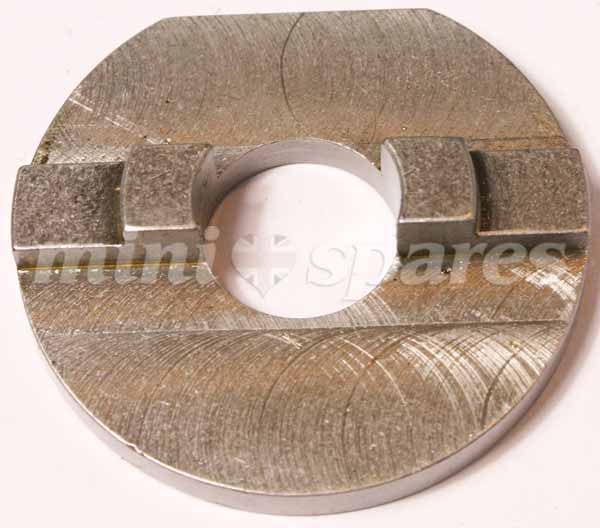 Clutch – Page 6 – Minisport